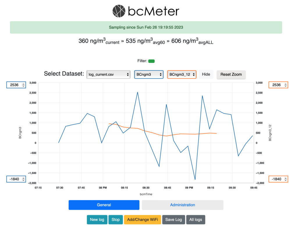 bcMeter – low cost aethalometer – open source black carbon measurement